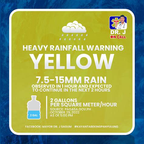 What Is Yellow Rainfall Warning At Michelle Ma Blog