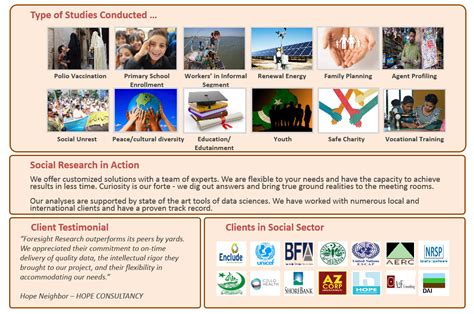 Social Sector Experience Foresight Research