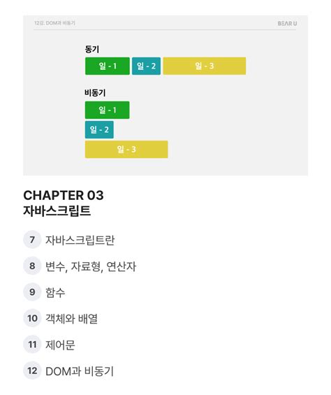 웹 개발 부트캠프 프론트엔드부터 백엔드까지 하루 10분으로 웹 개발 코딩완성
