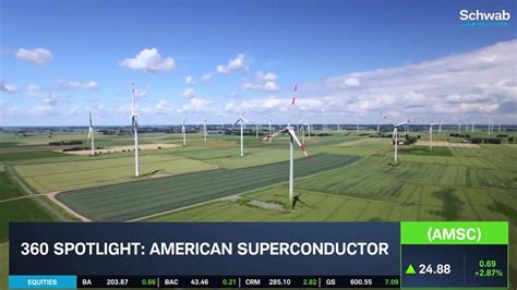 Amsc Ceo On Growth Tariffs And Why It Is Critical In The Power Supply