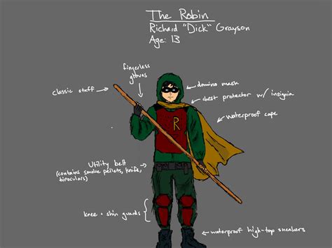 Reevesverse Concept Dick Grayson As Robin By Callofthewild07 On Deviantart