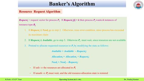 operating system deadlock ppt
