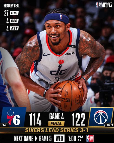 Download Bradley Beal NBA Scores Wallpaper Wallpapers Com