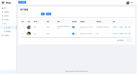 Github Wenweihangblog Master Blog Master项目是一个个人博客系统，基于springboot Vue前后端分离技术来实现。