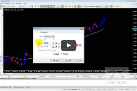 Forex Tester 2 Tutorial Forex System Bank