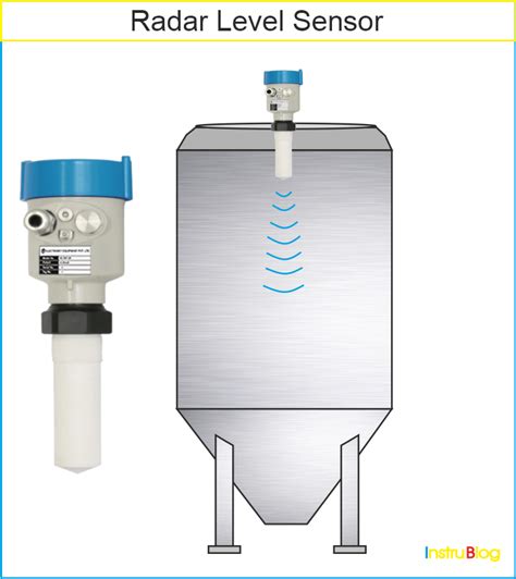 Basics Of Level Measurement Working Principle And Types