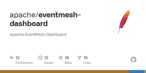 Github Apacheeventmesh Dashboard Apache Eventmesh Dashboard