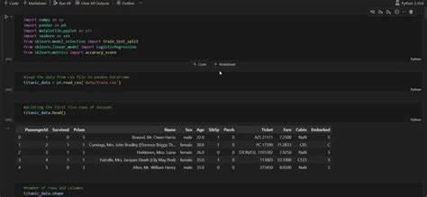 Ayush Mhatre On Linkedin Bharatintern