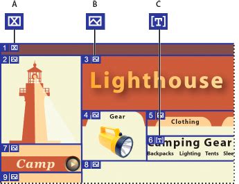 Slices And Image Maps In Illustrator