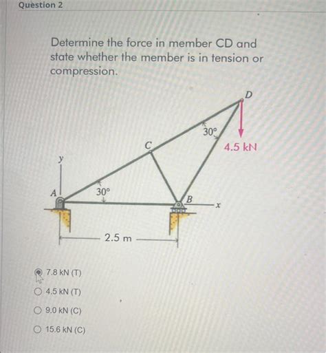 Solved Determine The Force In Member Cd And State Whether