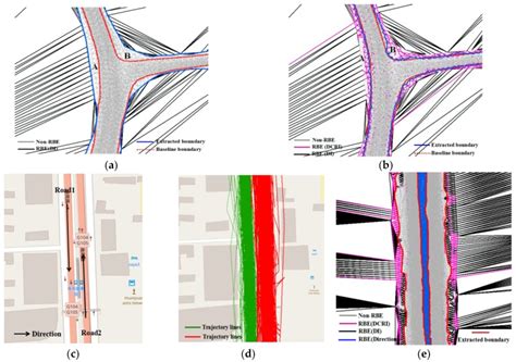 A Method For Extracting Road Boundary Information From Crowdsourcing Vehicle Gps Trajectories