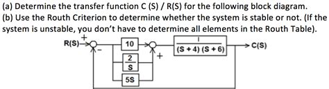 solved determine the transfer function c s r s for the