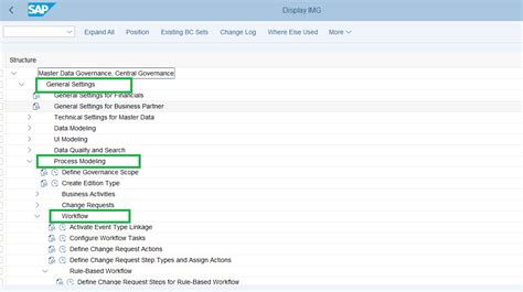 Sap Abap Central Mdg S Mdg Rule Based Workflow