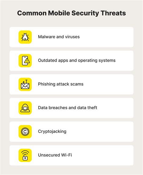 Mobile Security What It Is And Why You Need It Norton
