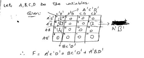 Solved How Do You Draw The Combinational Minimised Logic Chegg