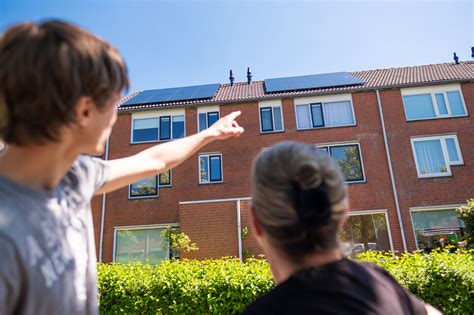 Mijn Zonnepanelen Wocozon