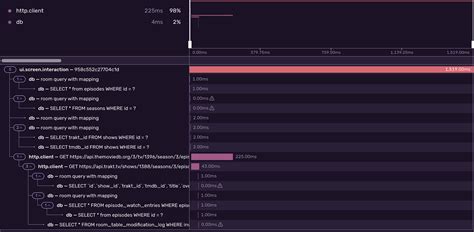 Bytecode Transformations The Android Gradle Plugin Droidcon