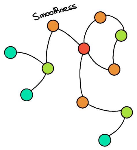 simon popelier