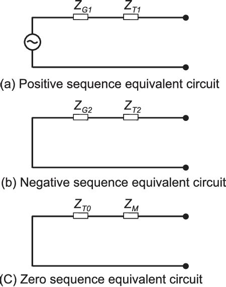 Zero Sequence Circuit Of Three Legged Core Type Transformers Semantic Scholar