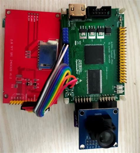 基于cnn定点卷积神经网络的摄像头数字识别的设计verilog代码quartuscnn数字识别verilog Csdn博客