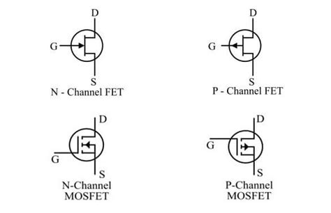 Types Of Transistors And Their Uses Types Of Transistors Applications Types Of Transistors And Their Uses Types Of Transistors Applications