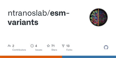 GitHub Ntranoslab Esm Variants
