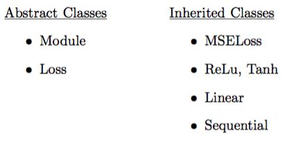 How Do I Make A 2 Column Bullet List TeX LaTeX Stack Exchange