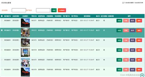 基于ssm的社区管理与服务系统的设计与实现基于ssm社区管理与服务的设计与实现 Csdn博客