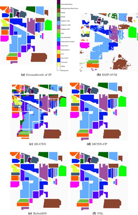classification maps of the ip data using 30 training samples of