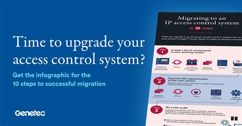 michael dixon on linkedin migrating to an ip access control system