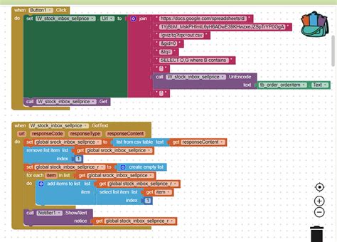 The Operation Cannot Accept The Arguments ” Mit App