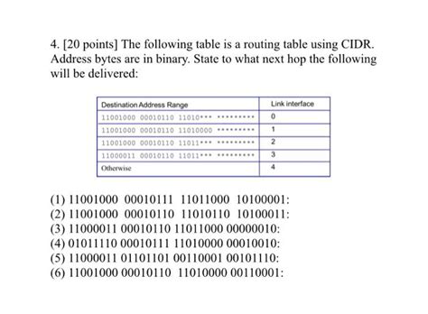 solved 4 [20 points the following table is a routing table
