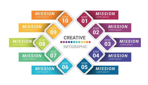 Infographic Design Template With Numbers 10 Option 4248661 Vector Art At Vecteezy