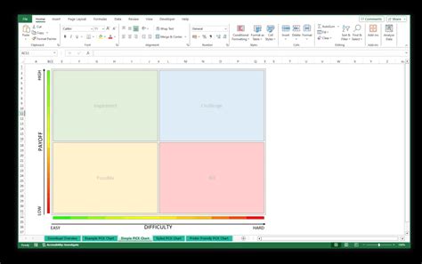 Template Pick Chart Learn Lean Sigma Template Pick Chart Learn Lean Sigma