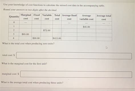 solved use your knowledge of cost functions to calculate the