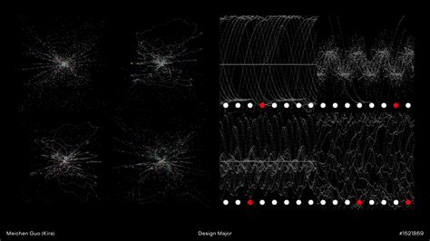 Music Visualizationcoding By Meichen Guo Sva Design