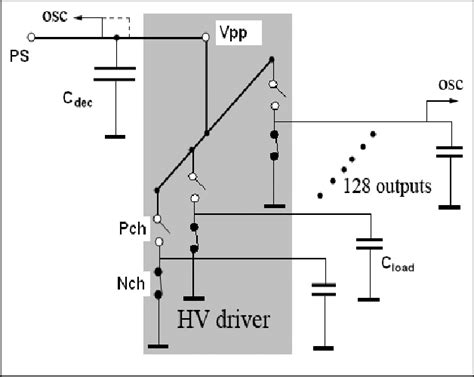 A Schematic Of The Output Circuit Of CMOS High Voltage Drivers Download Scientific Diagram