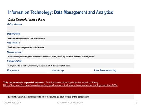 Key Performance Indicators KPIs IT Functions PPT Slide Deck