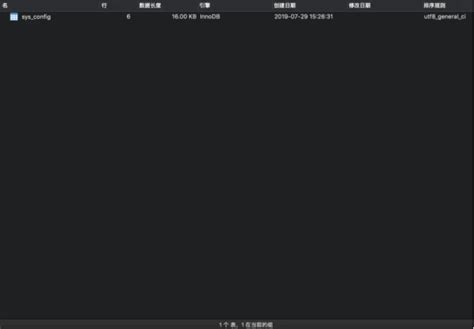 带你认识MySQL sys schema 阿里云开发者社区 带你认识MySQL sys schema 阿里云开发者社区