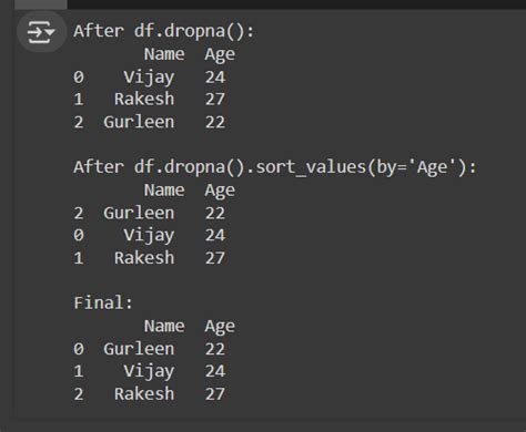 Method Chaining In Python Geeksforgeeks