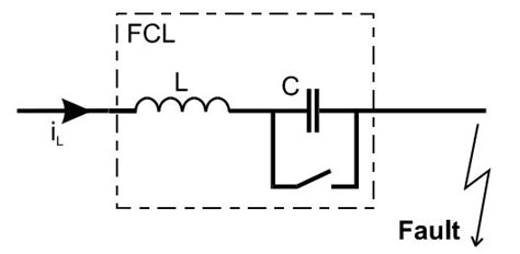 Fault Current Limiters An Introduction Ee Power School