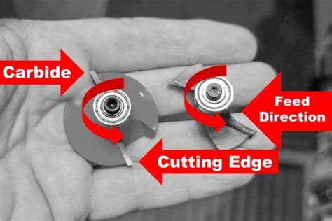 How To Use A Router A Comprehensive Guide Pro Tool Reviews