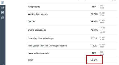 李國禎的英語教學 Integrating Critical Thinking Skills Into The Exploration Of Culture In An Efl Setting