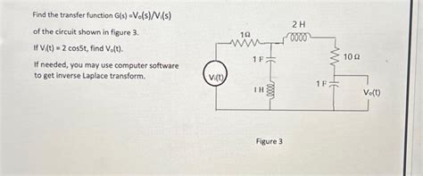Solved Find The Transfer Function G S V S V S Of The Chegg