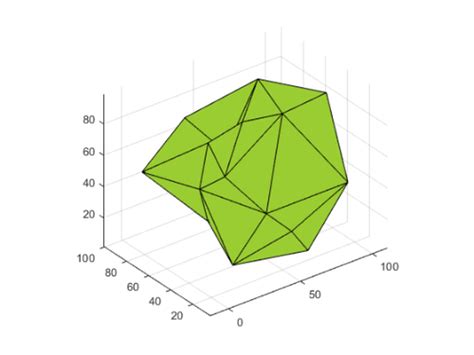 Polygon2voxel Pick Of The Week Matlab And Simulink