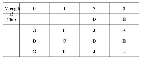 Illustrator Helping Making An Illustration Of Data Of Tables With