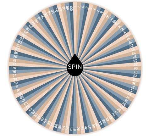 Random Number Wheel Spin Your Generator From 1 To 100 Yourspinner