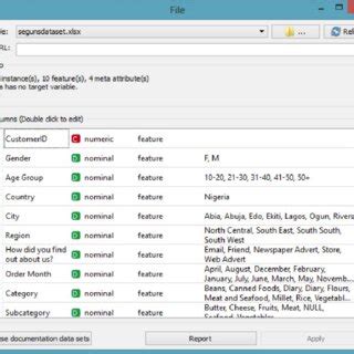 ARFF Format Of Sample Dataset Download Scientific Diagram