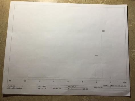 Solved Based On This H NMR And C NMR What Would You Chegg