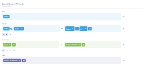 Modal Filtering Doesnt Work On Joined Table When Question Has A Filter